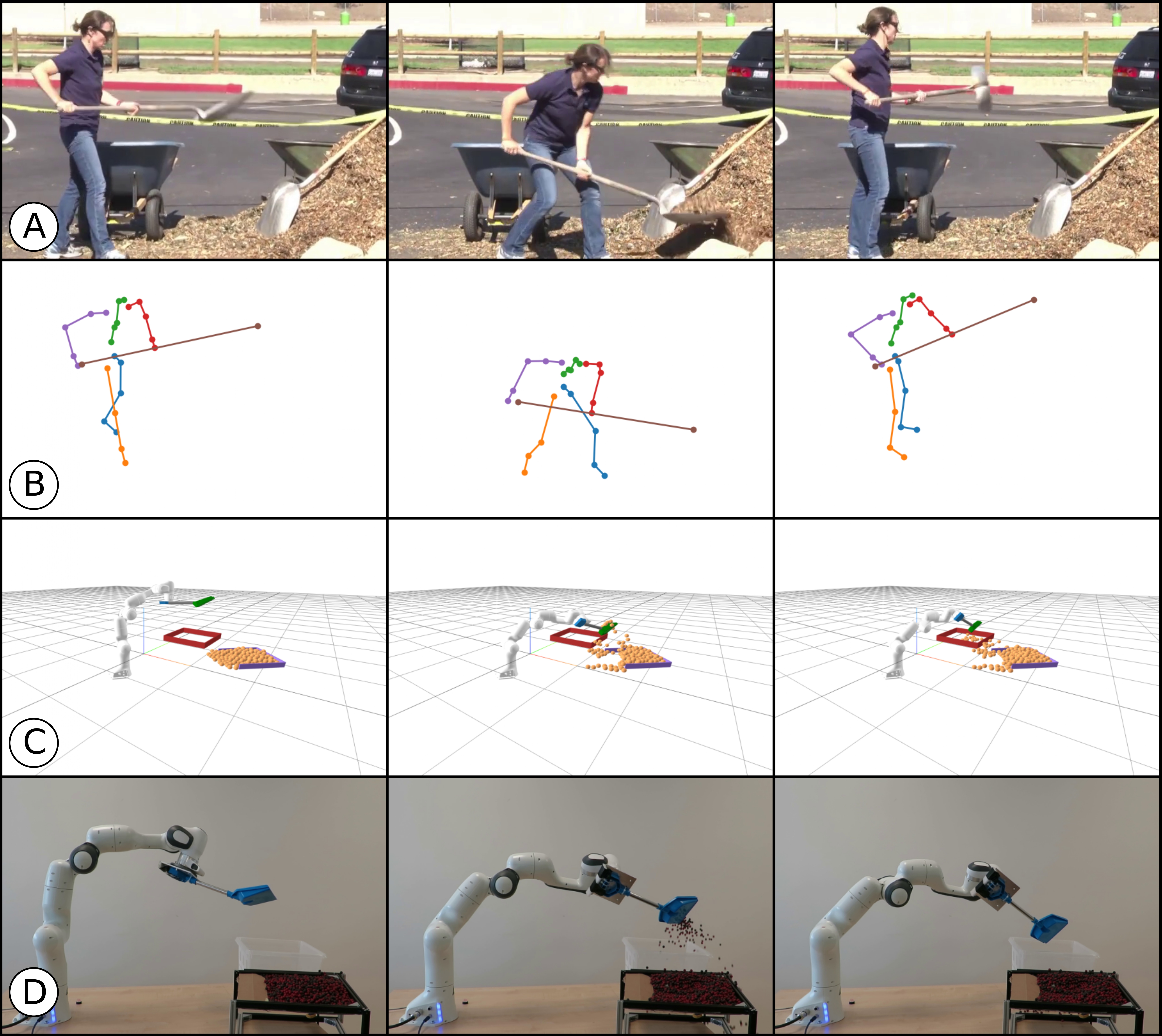 Learning to Manipulate Tools by Aligning Simulation to Video ...